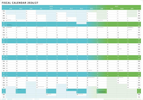 Tax Planner - 2026/27 Fiscal Wall Planner - Green (Giant 119x93cm ...